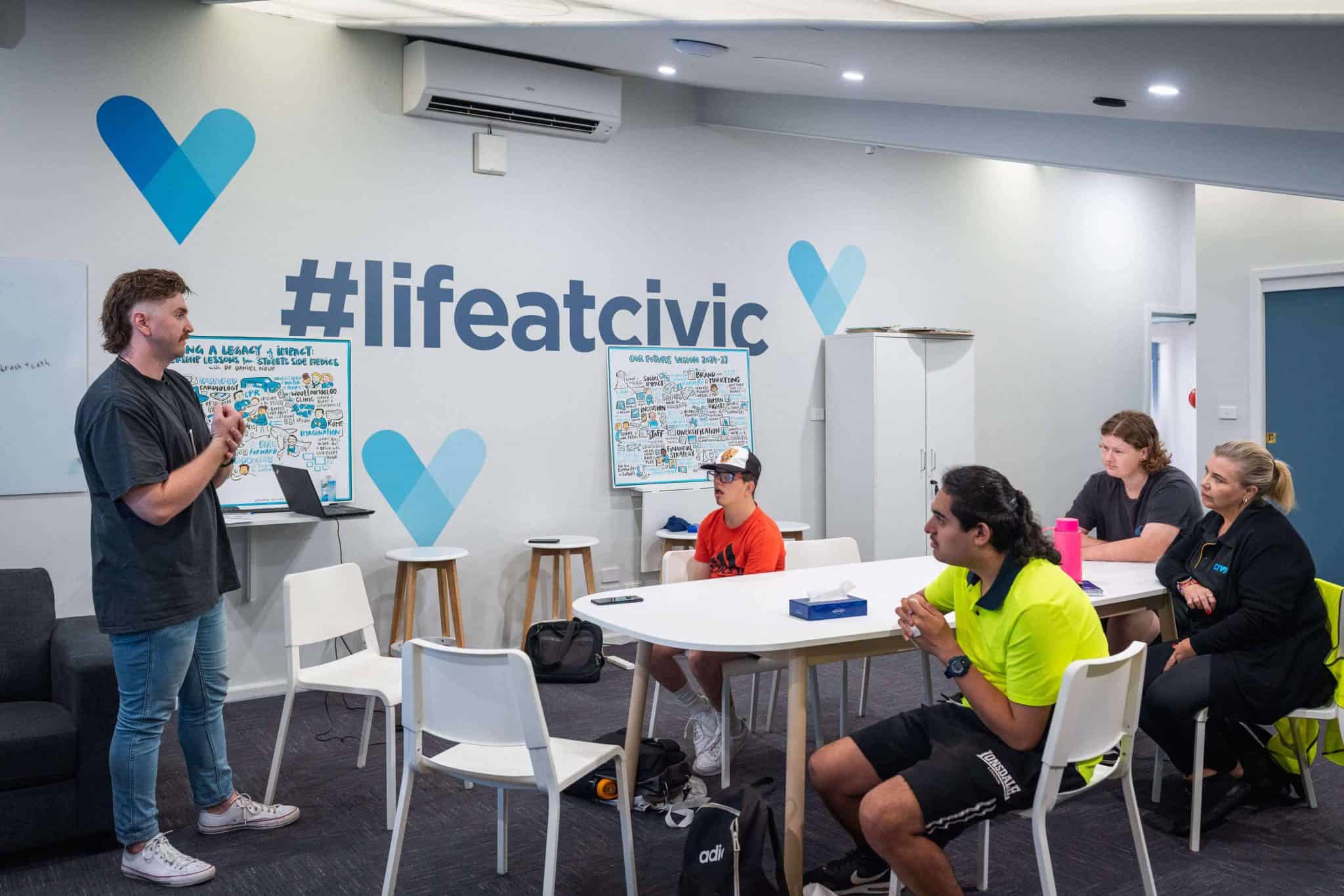 School Leaver Employment Supports | SLES Program - Civic